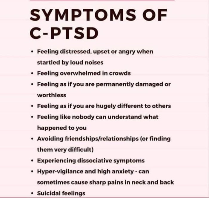 Symptoms of C-PTSD | Written by LISA MARINO-Molchanova